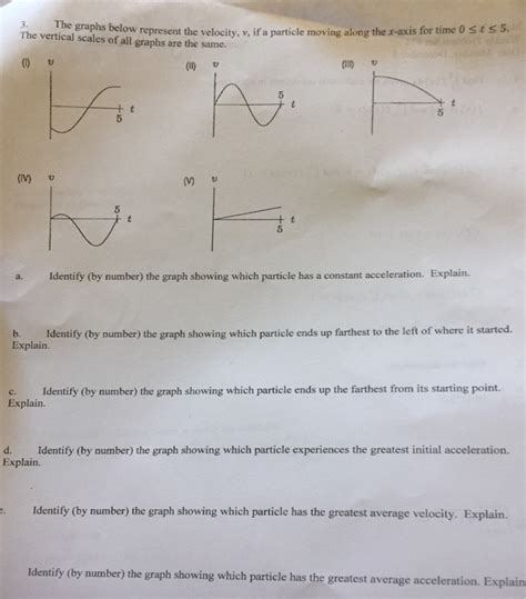 Solved The Graphs Below Represent The Velocity V If A Chegg
