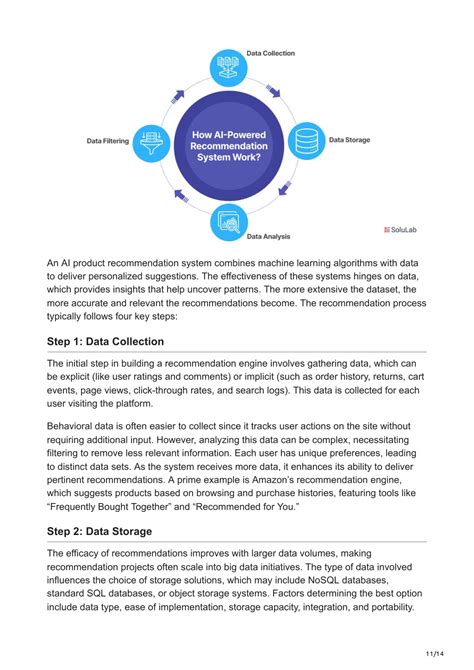 Ppt How To Implement An Ai Based Recommendation System Powerpoint