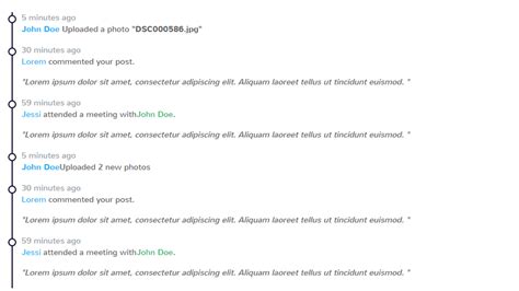 Membuat Rekam Aktivitas Php Forum Coding Indonesia