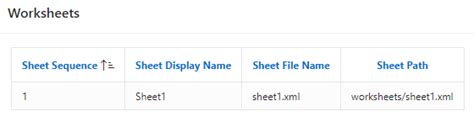 Loading Excel Into APEX 19 1