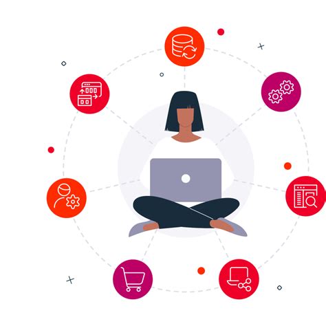 What Is System Integration And Interoperability