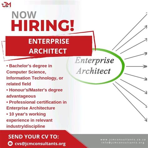 jeanné du plessis on linkedin enterprisearchitecture enterprisearchitect