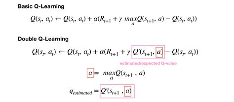 Deep Q Learning Part2 Double Deep Q Network Double Dqn By Amber