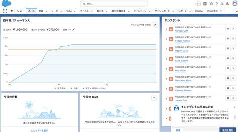Salesforce Developer Edition 登録方法 Genjiroのsfdc技術ブログ
