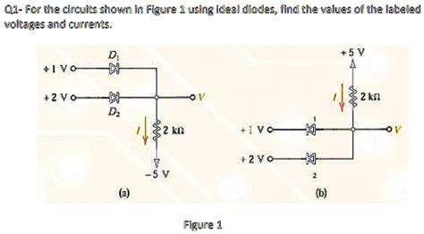 Solved For The Circuits Shown In Figure 1 Using Ideal Diodes Find The Values Of The Labeled