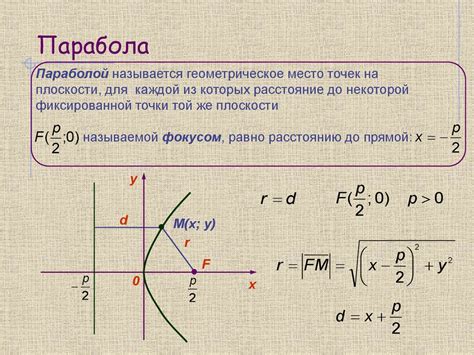 Кривые второго порядка презентация онлайн
