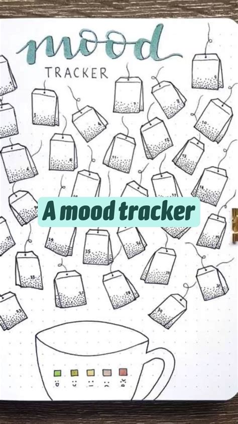 Journal Ideas What To Do In An Empty Notebook