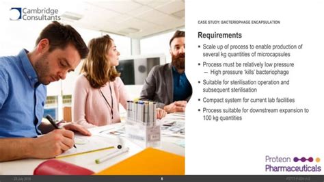 Encapsulation For Industrial Applications Pptx Chemistry Science