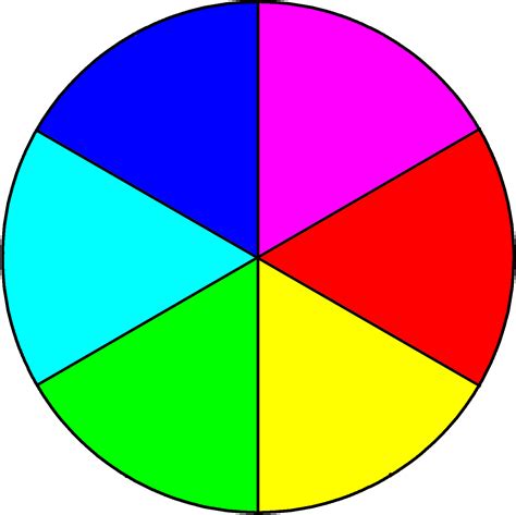 Color Correction Cheat Sheet