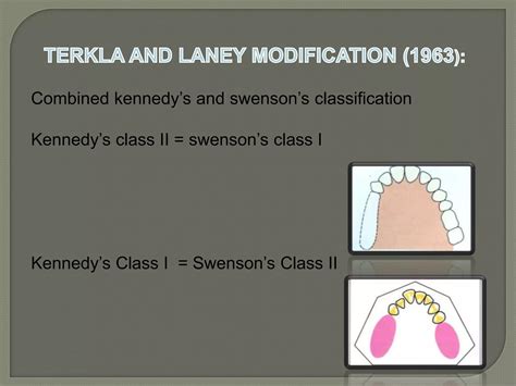 Classification Of Rpd Pptx