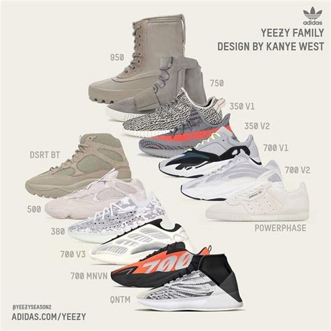 Boostenemy On Instagram Whats Your Favorite Yeezy 🤔👇 Boostenemy W