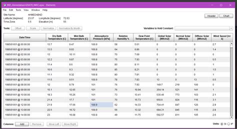 creating a new epw weather file from weather station data issues with