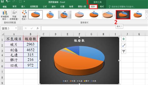 Excel圓餅圖繪製~帶你畫出專業的商業圖表 Lazyorangelife