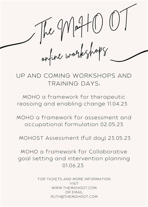 The Moho Ot On Linkedin Want To Deepen Your Knowledge About The Model Of Human Occupation Or The…