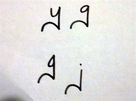 Pin On Handwriting Analysis