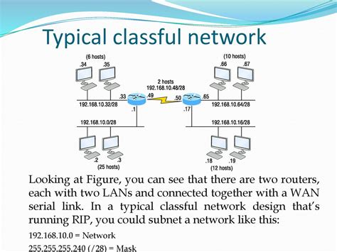 Instructor Mr Malik Zaib Alam Ppt Download