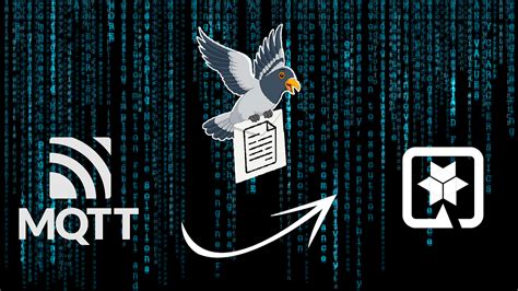 receiving mqtt messages with quarkus part 1 by andreas eberle