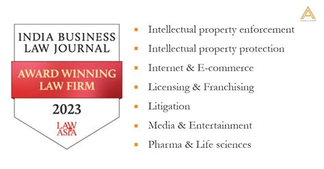 Anand And Anand On Linkedin Elated To Be A Winner In Seven Categories At The India Business Law…