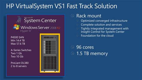 Ppt Microsoft Private Cloud Fast Track The Next Generation Of Private Cloud Reference