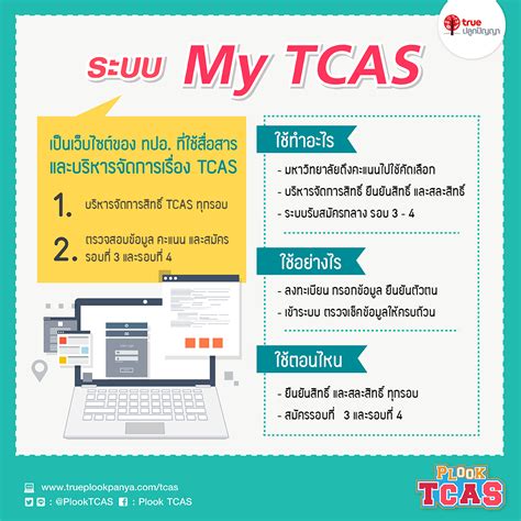 สมัครลงทะเบียน My Tcas Tcas 63 อย่างไร ใช้ทำอะไรบ้าง