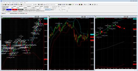 How Have Our Original Nq Legacy Algorithms Done Since We Stopped