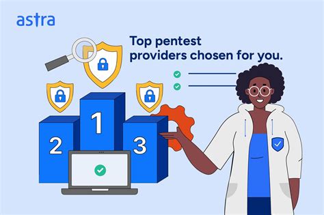 Top 5 Penetration Testing Methodology And Standards Astra Security