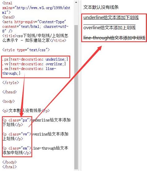 css下划线 中划线 上划线怎么表示？用text decoration属性 如乐建站之家