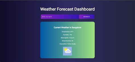 GitHub ItsUjj Weather Forecast Dashboard A Website To Check Weather Forecast