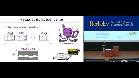 [cs188 sp24] lec11 bayes nets youtube