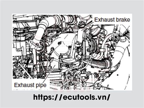 Hino P Fault Code Exhaust Brake Performance ECUTools Vietnam