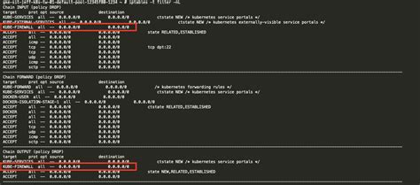 深入理解 kubernetes iptables proxy 模式 cloudnative 架构