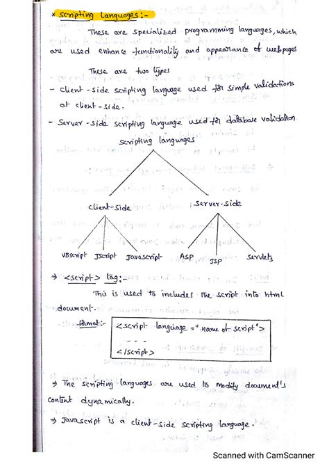 Java Scriptwt Lecture Notes Information Communication Technology