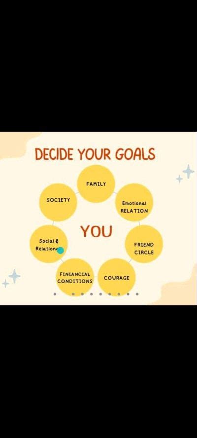 Devendra Singh Posted On Linkedin