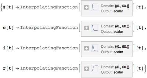Performance Chrome Devtools Slow Frames But No Events Causing Them