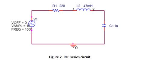 Solved Obtain A General Expression Of The Input Impedance Of