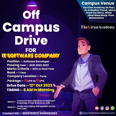 Kiran Academy Java By Kiran On Linkedin Placement Placementdrive Placement2023