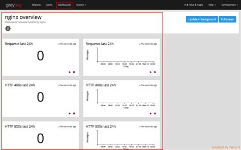 Graylog Access 7 Devopsideas