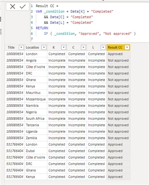 Solved Create Dax Formula For Result Microsoft Fabric Community