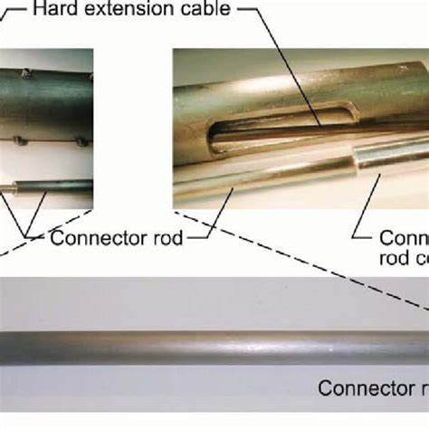 Lvdt Calibration Fixture Download Scientific Diagram