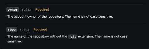 The Must Have Content To Include In Your Api Documentation Infobip