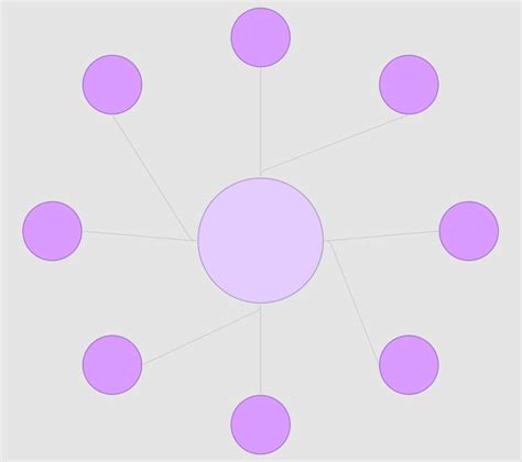 Being Data Driven Is A Mindset Shift By Daisy Warren Aws In Plain