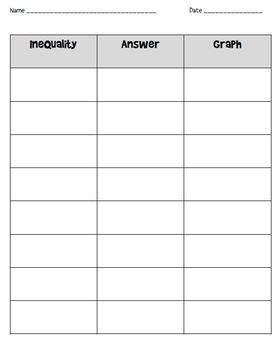 Solving Inequalities Matching Activity By Jennifer Hayward TpT