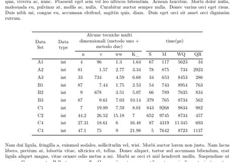 Scalebox How To Show Table To Avoid Table Cutting Off From Page TeX LaTeX Stack Exchange