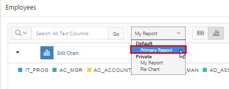 Building And Customizing An Interactive Grid In Oracle Application Express