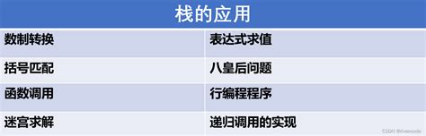 C语言栈和队列的实现 Csdn博客