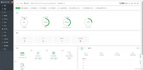 Linux服务器宝塔从头部署别人可访问的网站宝塔部署 Csdn博客