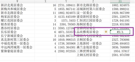批量从excel某一列中找到符合要求的值并提取其对应数据查找一列中符合某个条件的数据 Csdn博客