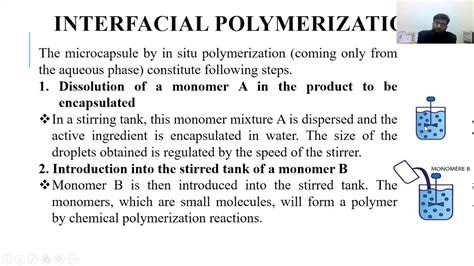 Polymerization And Spray Drying Microencapsulation M Youtube