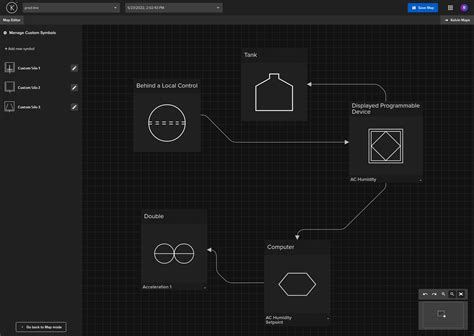 Kelvin Main Ux Process Map Editor Kelvin Documentation