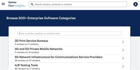 Gartner Peer Insights Overvie B B Enterprise Software Reviews